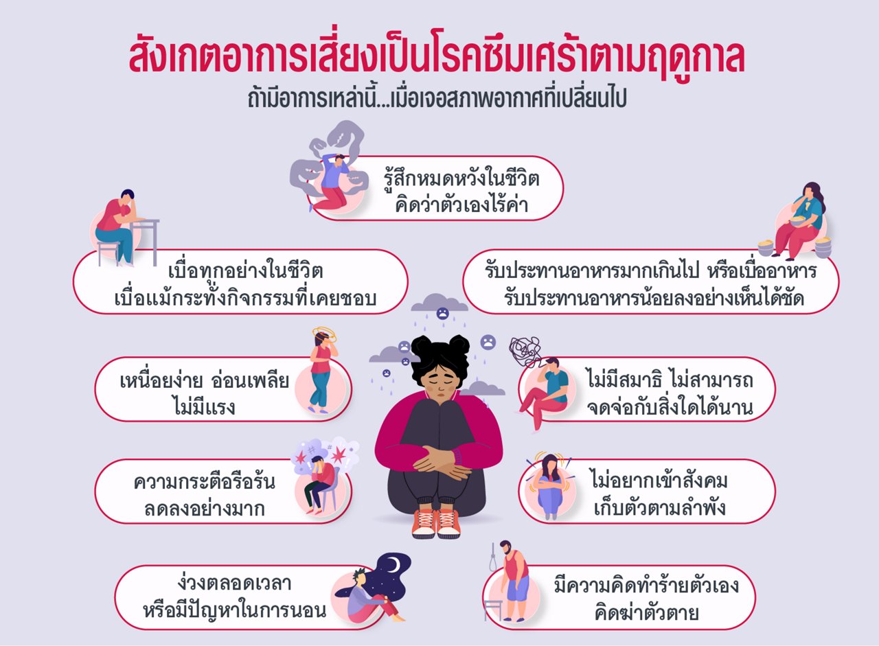 ทำความรู้จักโรคซึมเศร้าตามฤดูกาล | AIA Thailand